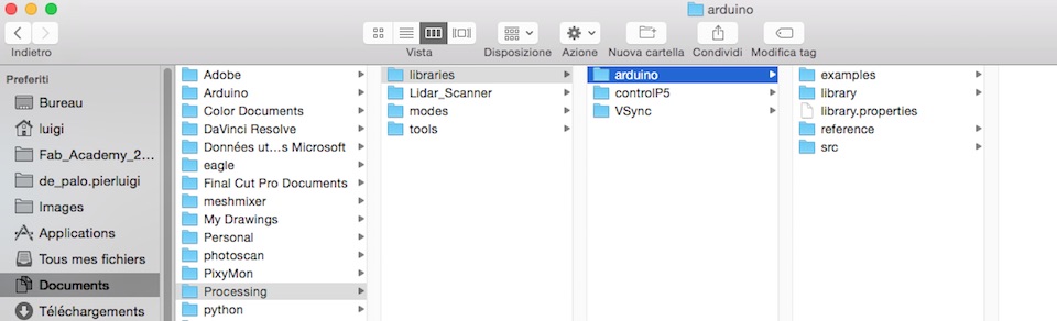 Fab Academy 2015 -Pierluigi De Palo